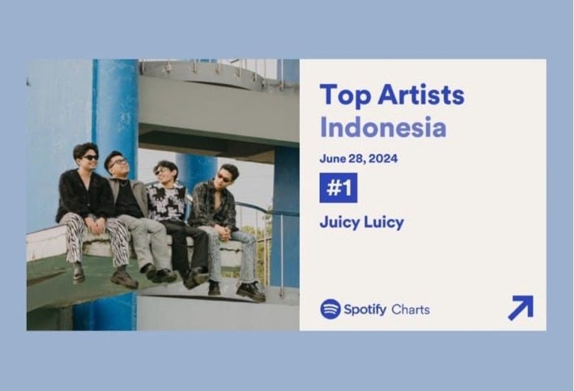 Juicy Luicy: Perjalanan dan Keberhasilan Band Asal Bandung - RRI.co.id