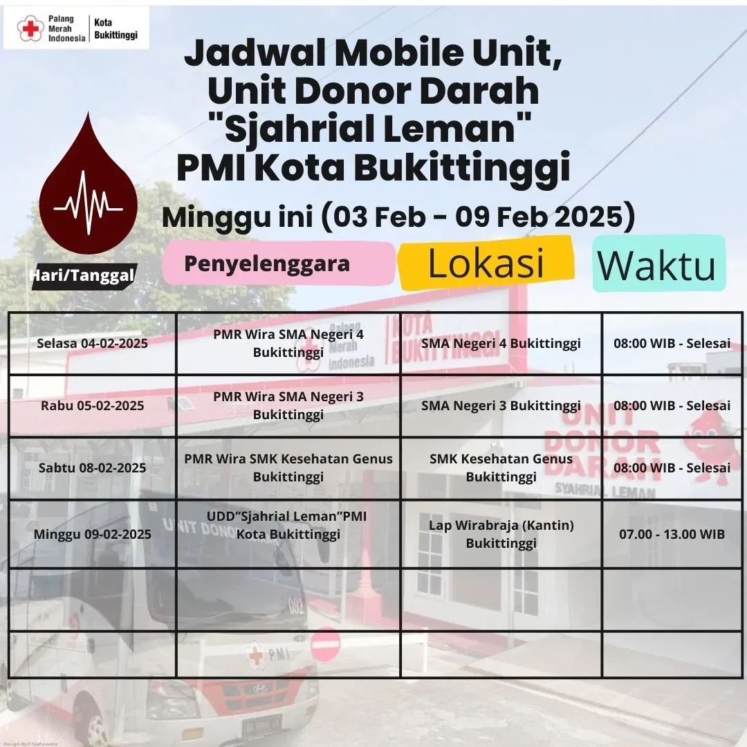 Jadwal Mobil Unit Donor Darah PMI Bukittinggi Bulan Februari 2025 - RRI ...