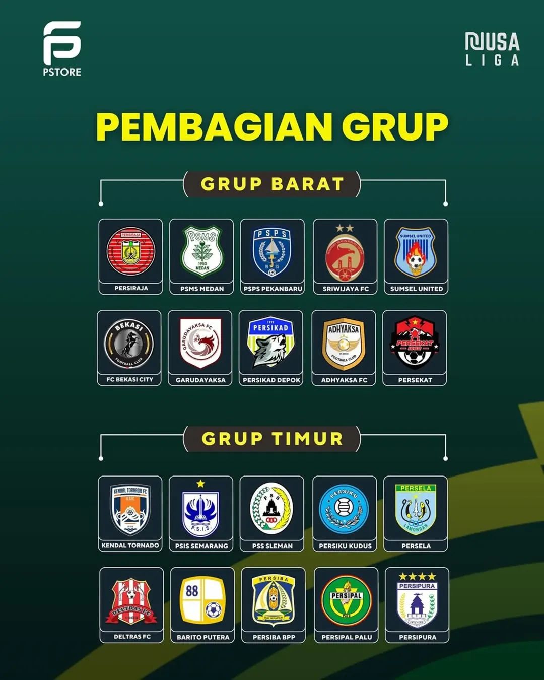 Liga 2 2025/2026: Persipura Jayapura di 'Grup Neraka' - RRI.co.id